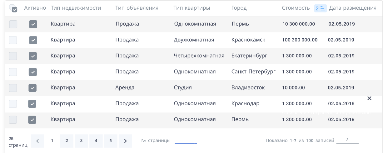 list of forms | Flexberry PLATFORM Documentation